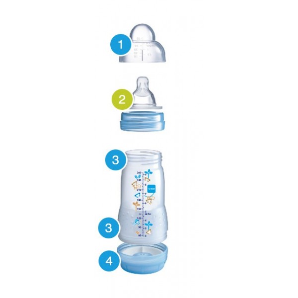 Mam Biberon Easy Start anti-colique 160ml Nature Meadow - APYAPARA Mam Biberon Easy Start anti-colique 160ml Nature Meadow - APYAPARA